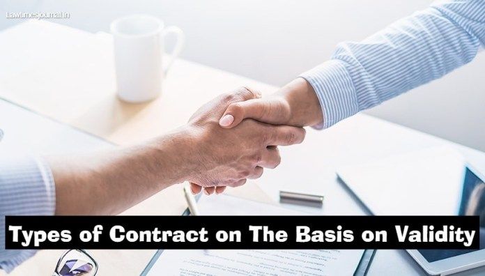 Types of Contract on The Basis on Validity – Legal 60