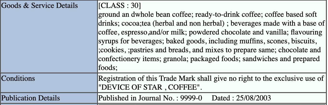 Disclaimed Trademarks: Protection or Usurpation – Legal 60